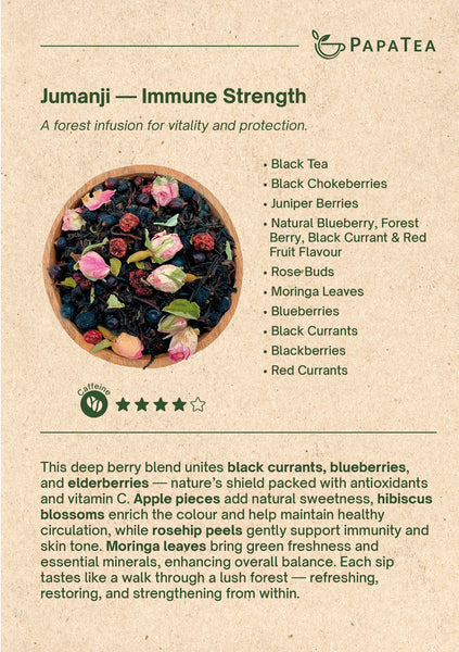 The PapaTea Discovery Collection | Set of 11 x 50g Teas | PapaTea